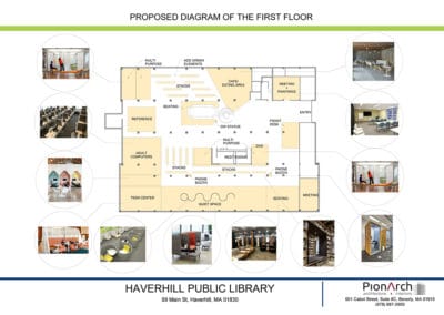 Haverhill Public Library - Pionarch Design and Construction